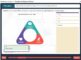 Product – e-Unstuck and on Target Program WP Engine
