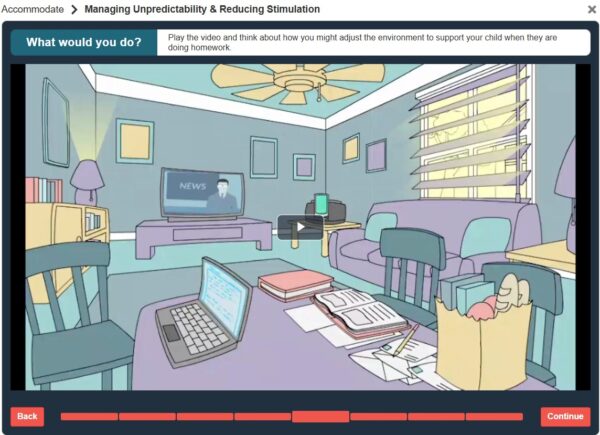 e-Unstuck and on Target Program WP Engine